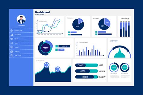 평면 디자인 그래프 와 차트인인포그래픽 대시보드 템플릿입니다 정보 그래픽 요소 개념에 대한 스톡 벡터 아트 및 기타 이미지 개념 개발 계기판 차량 부분 Istock