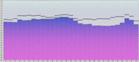 Bluetooth Audio Codecs Explained Headphonesty