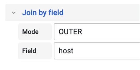 Publicdashboards Tables With Outer Join Show No Data · Issue 61984