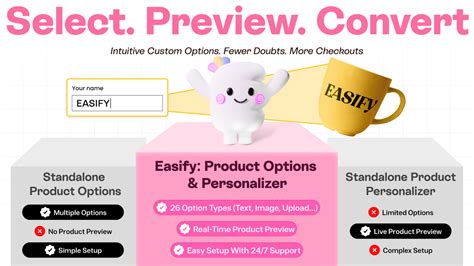Easify Product Options Variant Easify Product Options Shopify App
