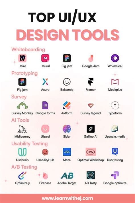 47 ux design ideas in 2025 ux design ux design principles ui design