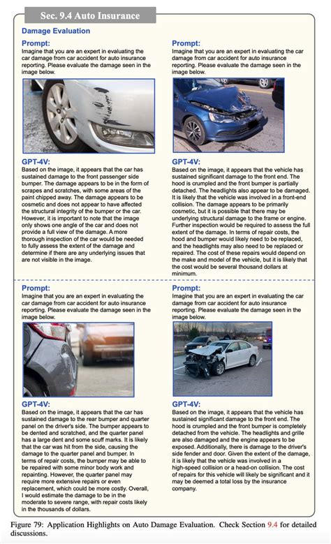 在那篇《sparks Of Agi》的针对 Gpt 4 的研究论文之后，微软又给出了一篇 166 页的针对 Gpt 4v 潜能的超强研究报告《the Dawn Of Lmms》 大型多模态