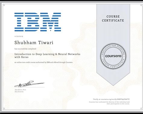 Shubham Tiwari On Linkedin Deeplearning Keras Datasciencecourse