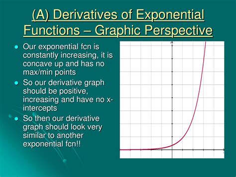 PPT B B Derivatives Of Exponential And Logarithmic Functions PowerPoint Presentation