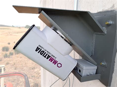 Home Ommatidia Lidar