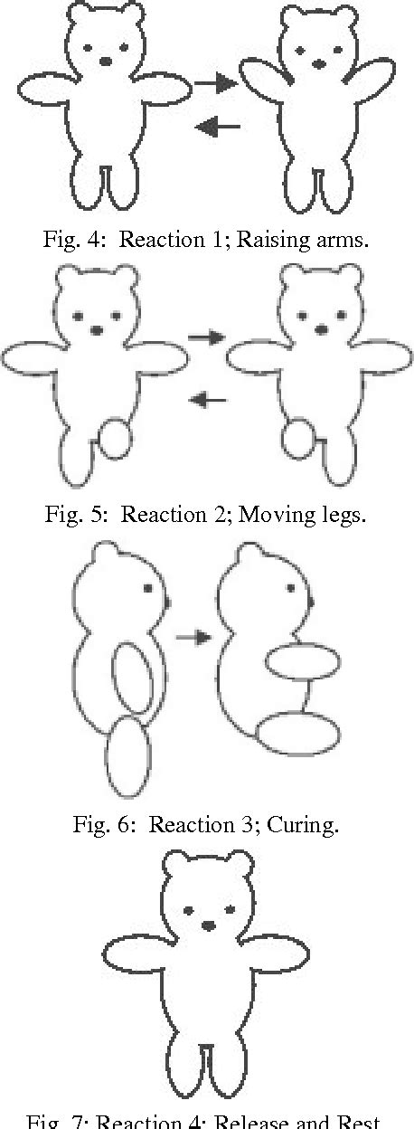 figure 4 from subtle expressivity of characters and robots semantic