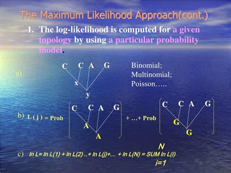 Ppt Phylogenetic Estimation Using Maximum Likelihood Powerpoint Presentation Id3336868