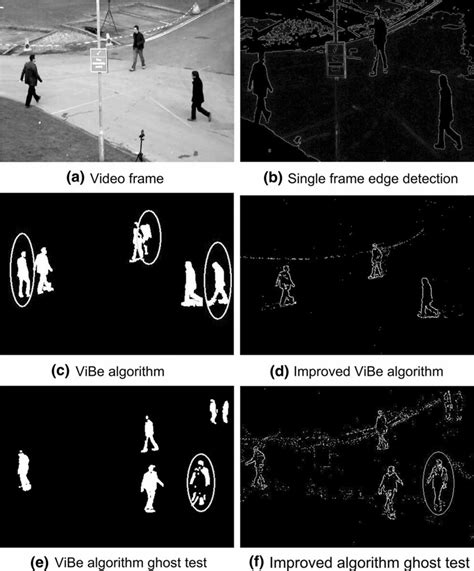 Edge Detection And Ghost Removal Effect Diagram Download Scientific Diagram