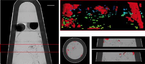 Component Labeling Is Applied To A Selected Part Of The Stacked Download Scientific Diagram