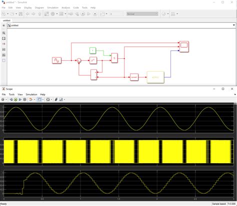Matlab System Generator Pdm модуляция Вопросы системного уровня