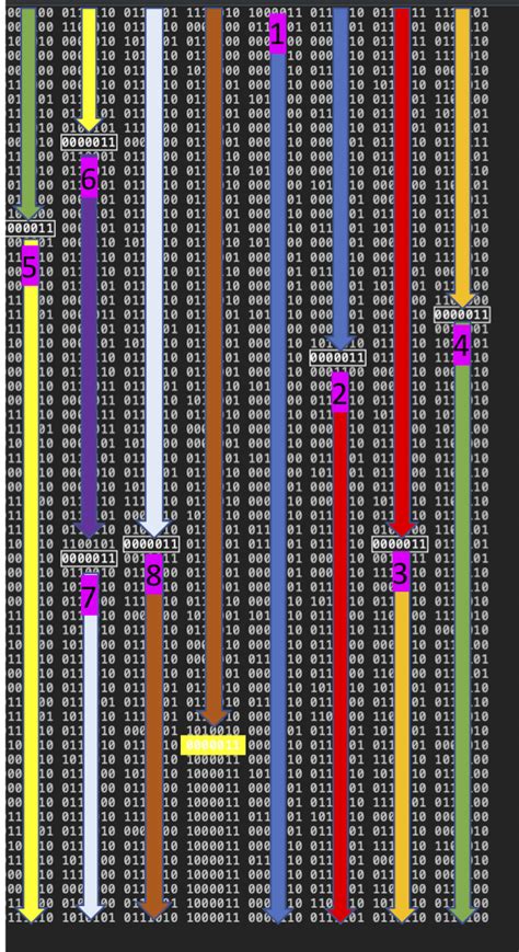 Arcade Hacker