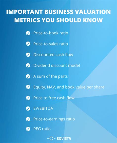 How Do Business Valuation Metrics Work Eqvista