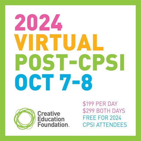 Cpsi Creativeproblemsolving Creativity Creative Education Foundation