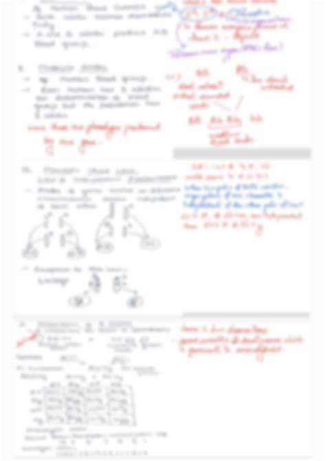 Solution Principle Of Inheritance And Variation Studypool