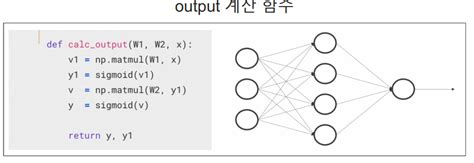 Dl 딥러닝 Mnist42순방향연산 오차의 역전파