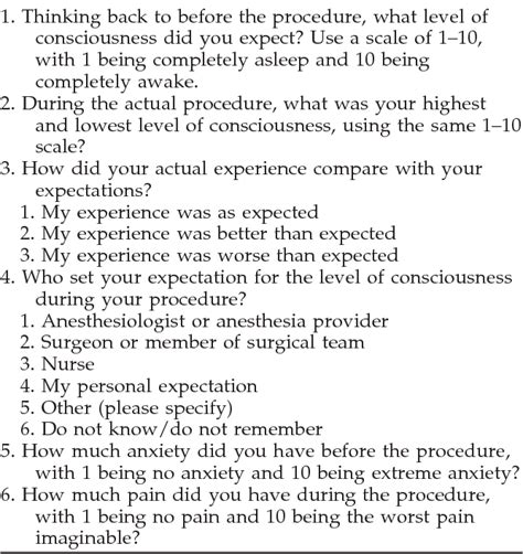 Table 1 From Levels Of Consciousness During Regional Anesthesia And