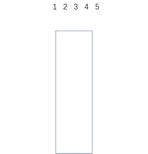 C语言 栈和队列 CSDN博客