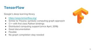 Software Frameworks For Deep Learning D L UPC Deep Learning For Computer Vision PPT