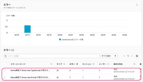 cloudwatch rum を使って nuxtjs アプリのクライアント側のエラーをモニタリングしてみた developersio