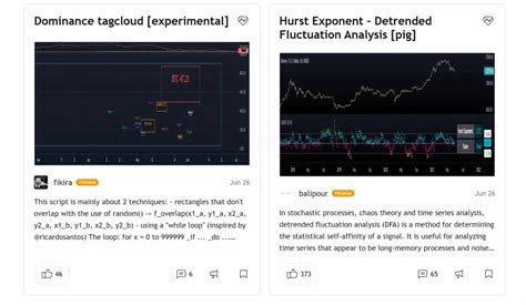 TradingView Vs Thinkorswim Which Platform Is Better Overall