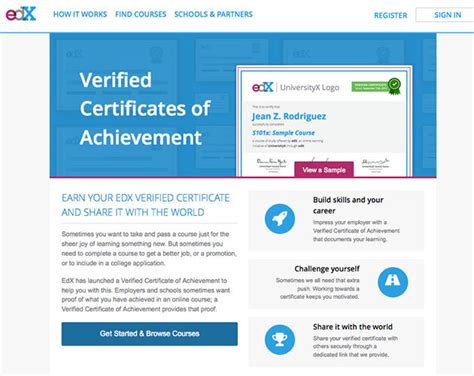 Edx Verified Certificate