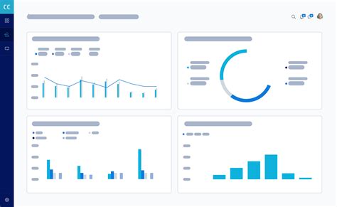 Transform Your HR With The Power Of AskHR Cloud Collective