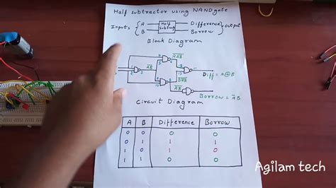 Half Subtractor Using Nand Gate Youtube
