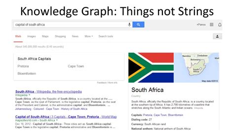 Ppt Quizz Targeted Crowdsourcing With A Billion Potential Users Powerpoint Presentation