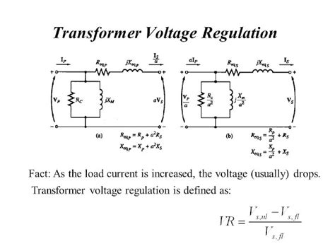 Professional Engineers TRANSFORMER EQUIVALENT MODEL
