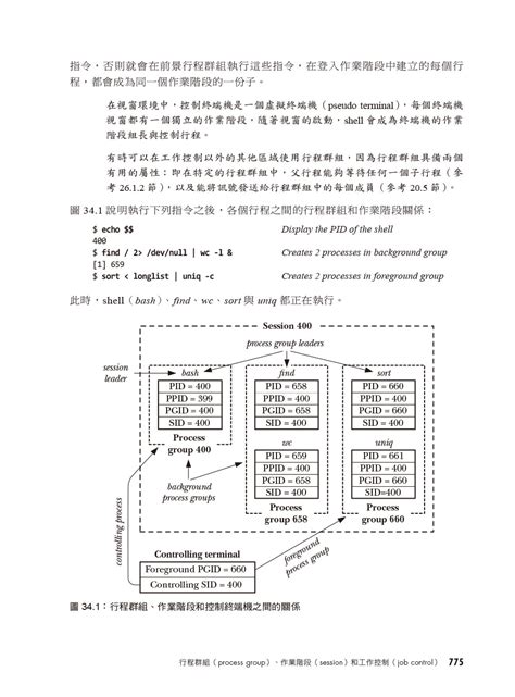 【書籍】the Linux Programming Interface 國際中文版 下冊the Linux Programming Interface A Linux And Unix