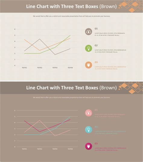 Line Chart Cosmetic