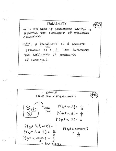 Finite Mathematics Daily Syllabus