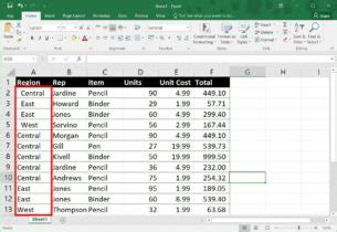 Excel Sort Is Not Working How To Properly Fix It