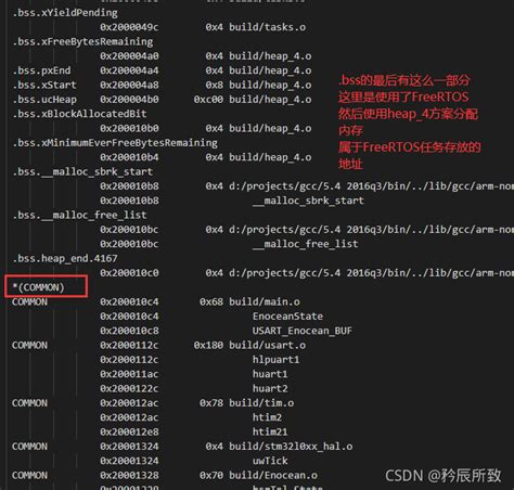 Stm32的内存管理相关（内存架构，内存管理，map文件分析）stm32内存管理有什么用 Csdn博客