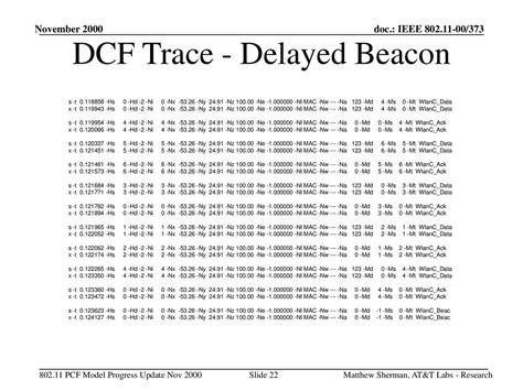 Pcf Model Progress Update Nov Ppt Download