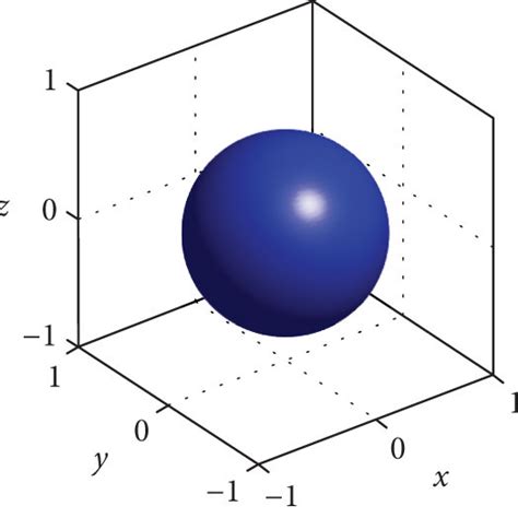 A Schematic Of Crystal Growth Using The Kossel Model The Numbering