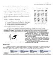 Building Deep Neural Networks For Handwritten Digit Prediction Course Hero
