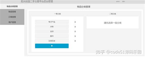 基于SSM MySQL的高校二手交易平台 知乎