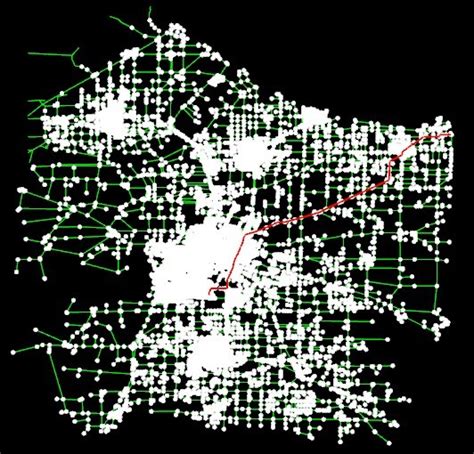 a 算法与 k shortest path 问题 catcoding