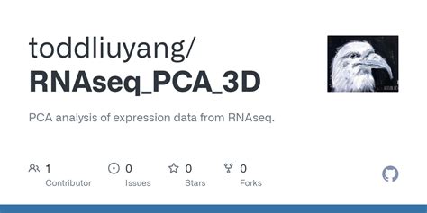 github toddliuyang rnaseq pca 3d pca analysis of expression data