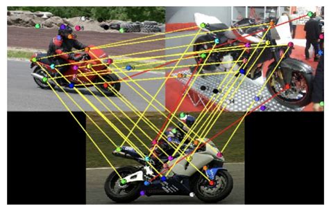 deep learning of graph matching论文解读 知乎