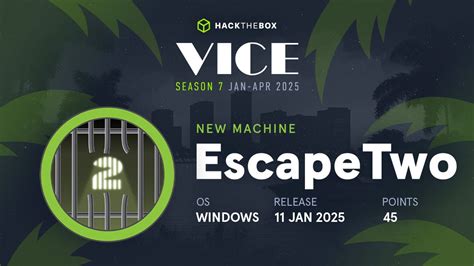 Hack The Box On Linkedin Htb Hacking Hackthebox Cybersecurity Newrelease Htbseasons