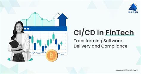 Fintech Cicd Devops Appdevelopment Softwaredevelopment Radixweb Radixweb