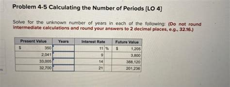 solved problem 4 5 calculating the number of periods [lo 4]
