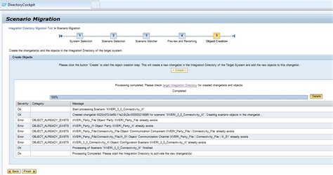 moving integration directory artifacts from dual s sap community