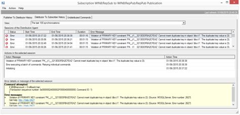 Transaction Replication Violation Of Primary Key Constraint Sql Notes From The Underground