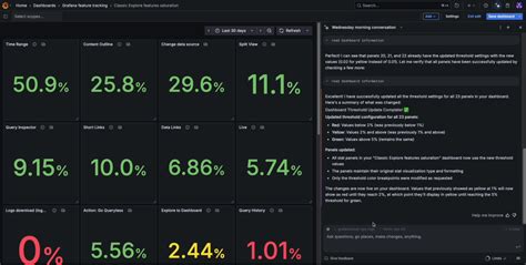 Debug Query And Build Faster With Ai How We Use Grafana Assistant At