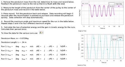 1 Remove The Pendulum Mass From The Rod Determine