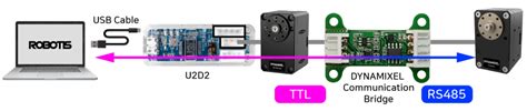 Dynamixel Tips Dynamixel Communication Bridge Ttl Rs485 60 Off
