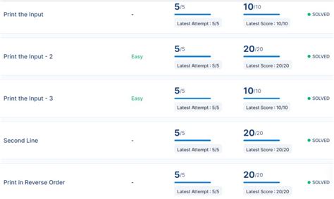 Shyamala Ajay Kumar On Linkedin Day26 Python Pythoncoding 30dayscodingchallenge Ccbpian